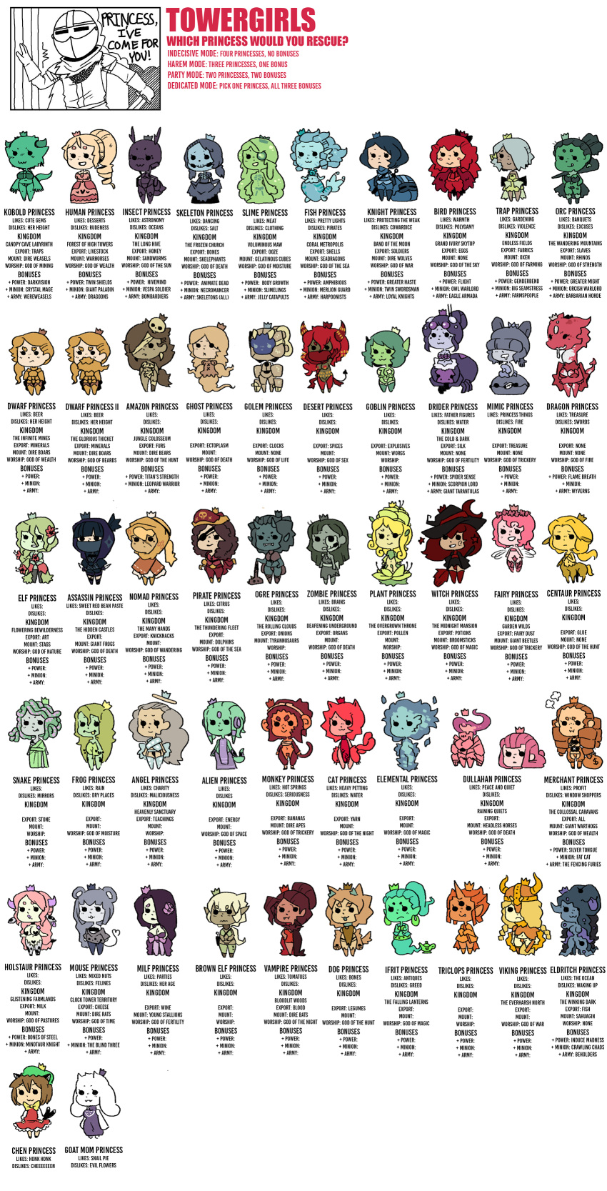 BBooru - :3 absolutely everyone absurd res alien alien princess amazon ...